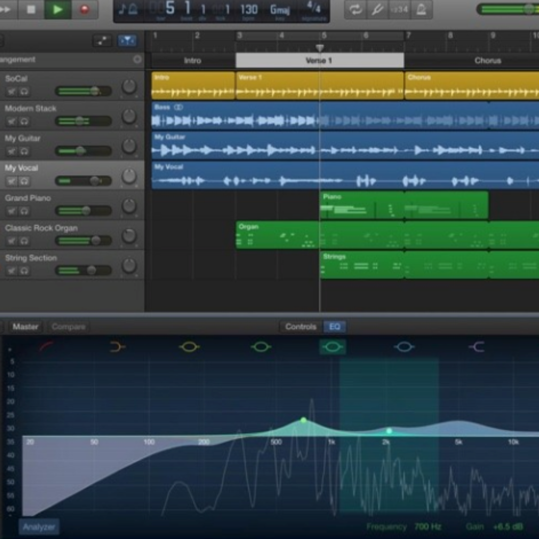 Synths in Pop Music: A Guide to Sound Design and Creativity – Mystic ...